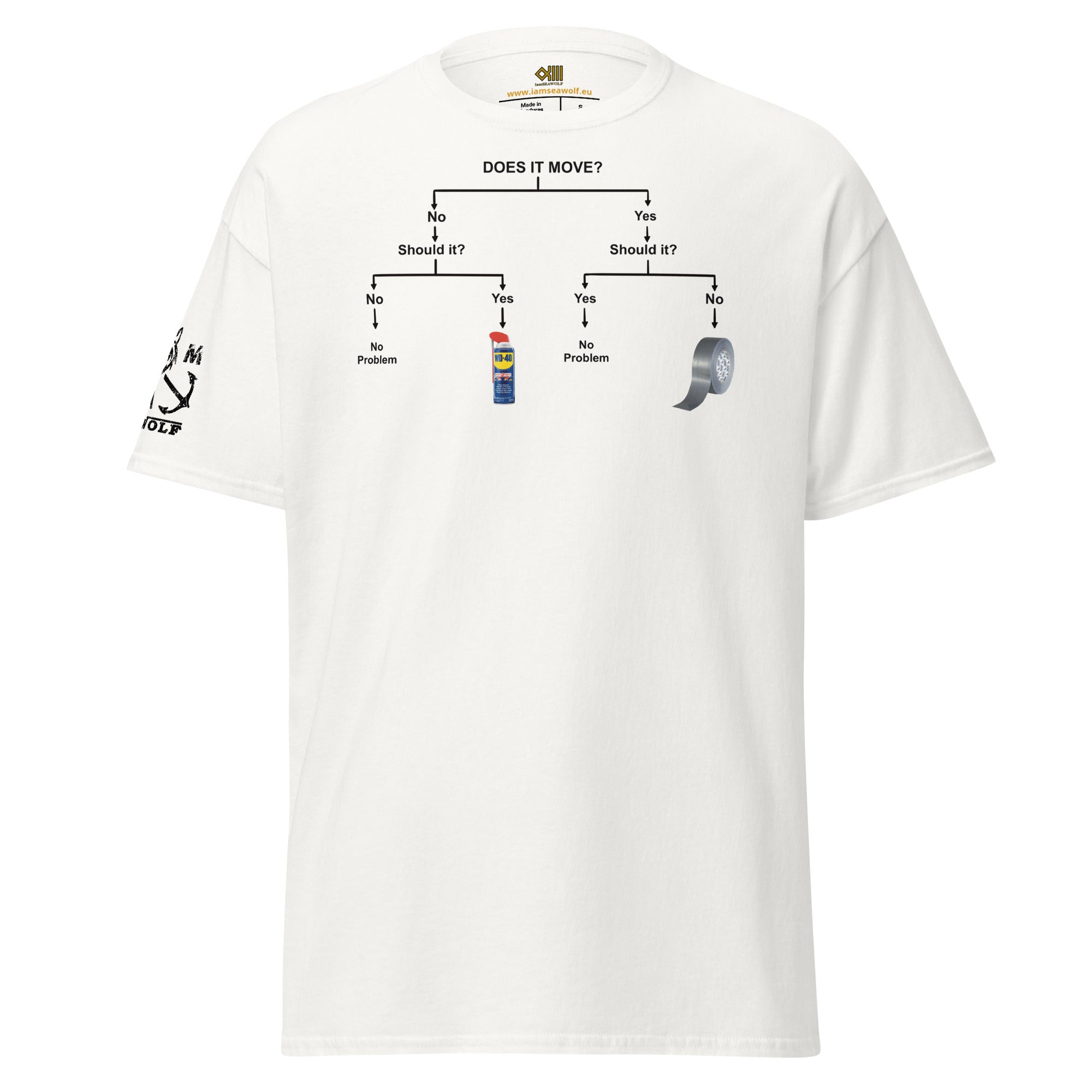 Classic Engineering Tee – IamSEAWOLF shop